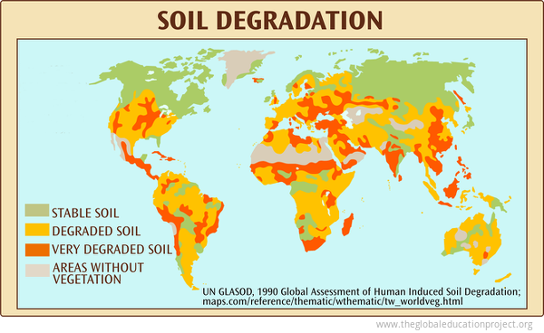 Map of Soil Degradation in the World - The Global Education Project